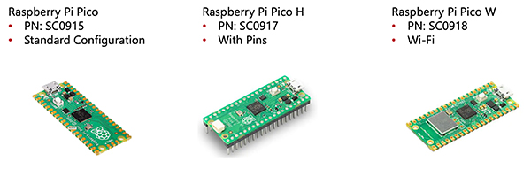 嵌入式应用中的 Raspberry Pi Pico | DigiKey