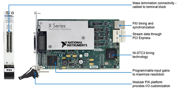 用于可扩展测试系统的 PXI I/O 套件 | DigiKey