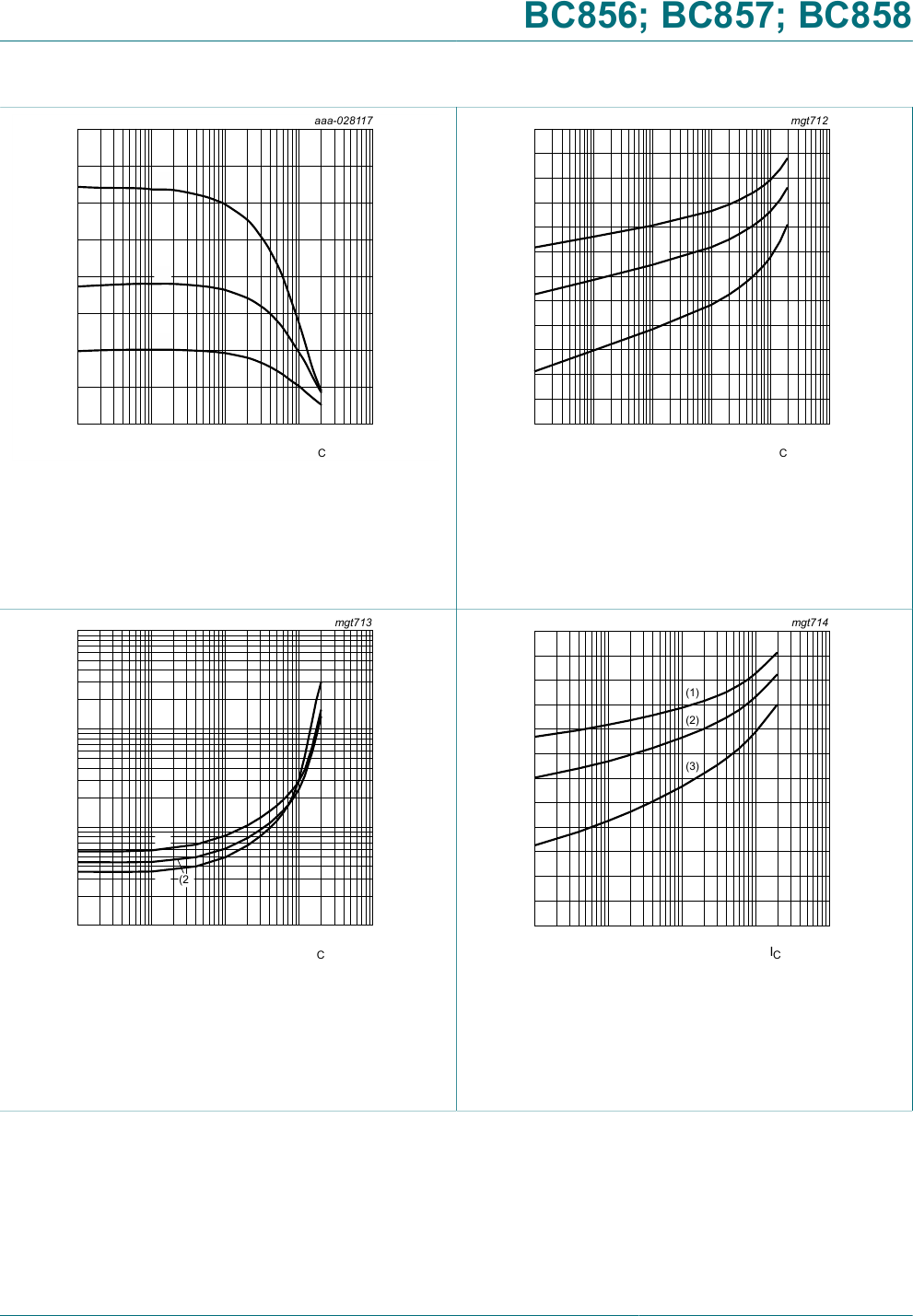 BC856, BC857, BC858 Datasheet by Nexperia USA Inc. | Digi-Key Electronics