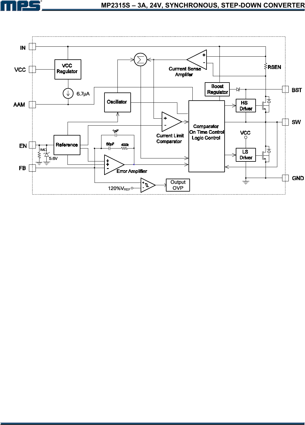Monolithic Power Systems Inc. 的 MP2315S 规格书 | DigiKey