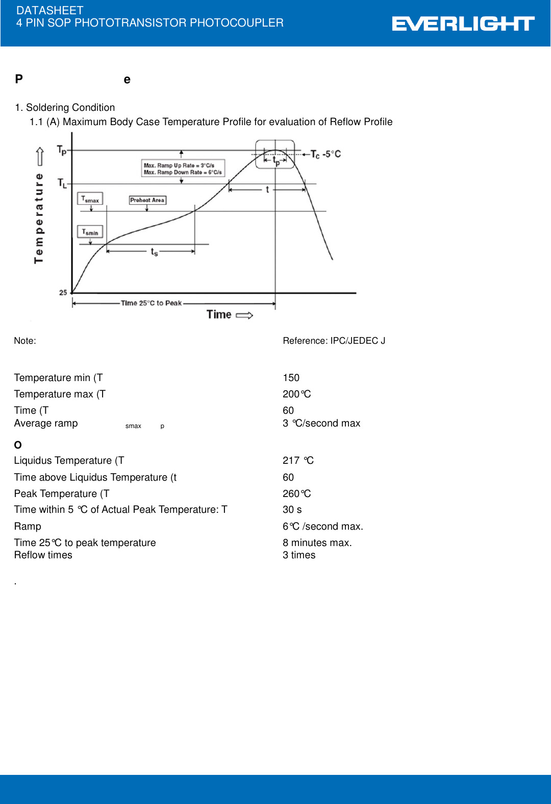 EL357N-G Datasheet by Everlight Electronics Co Ltd | Digi-Key Electronics